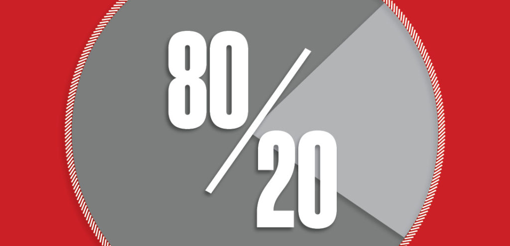Exploring the 80/20 Rule on Social Media | ReminderMedia