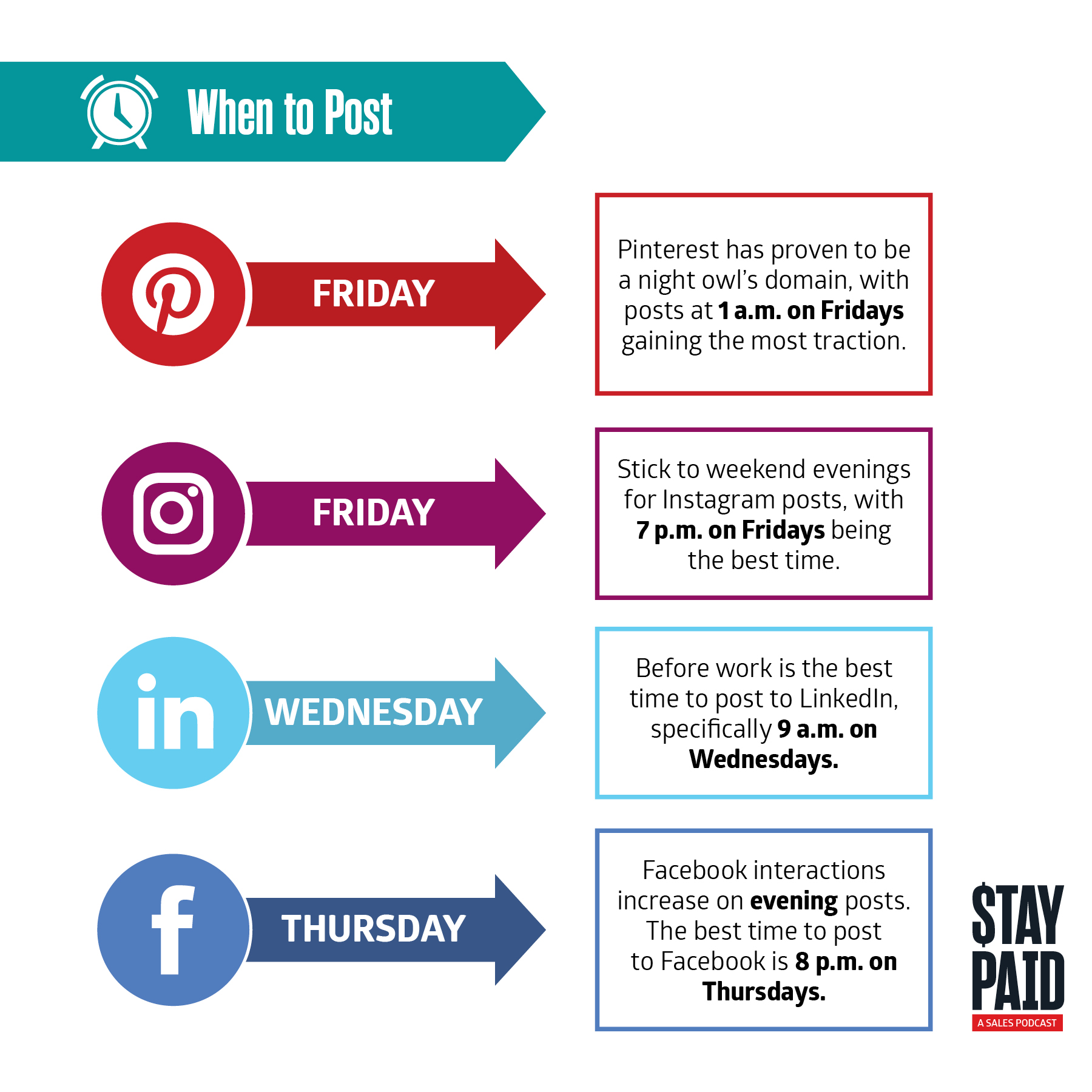 Stay Paid – episode 38 Graphic | ReminderMedia