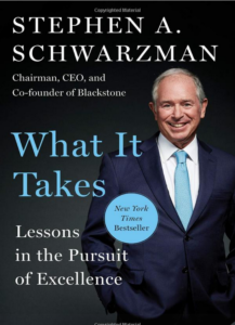 Top 20 Books Financial Advisors Should Read in 2020 | ReminderMedia