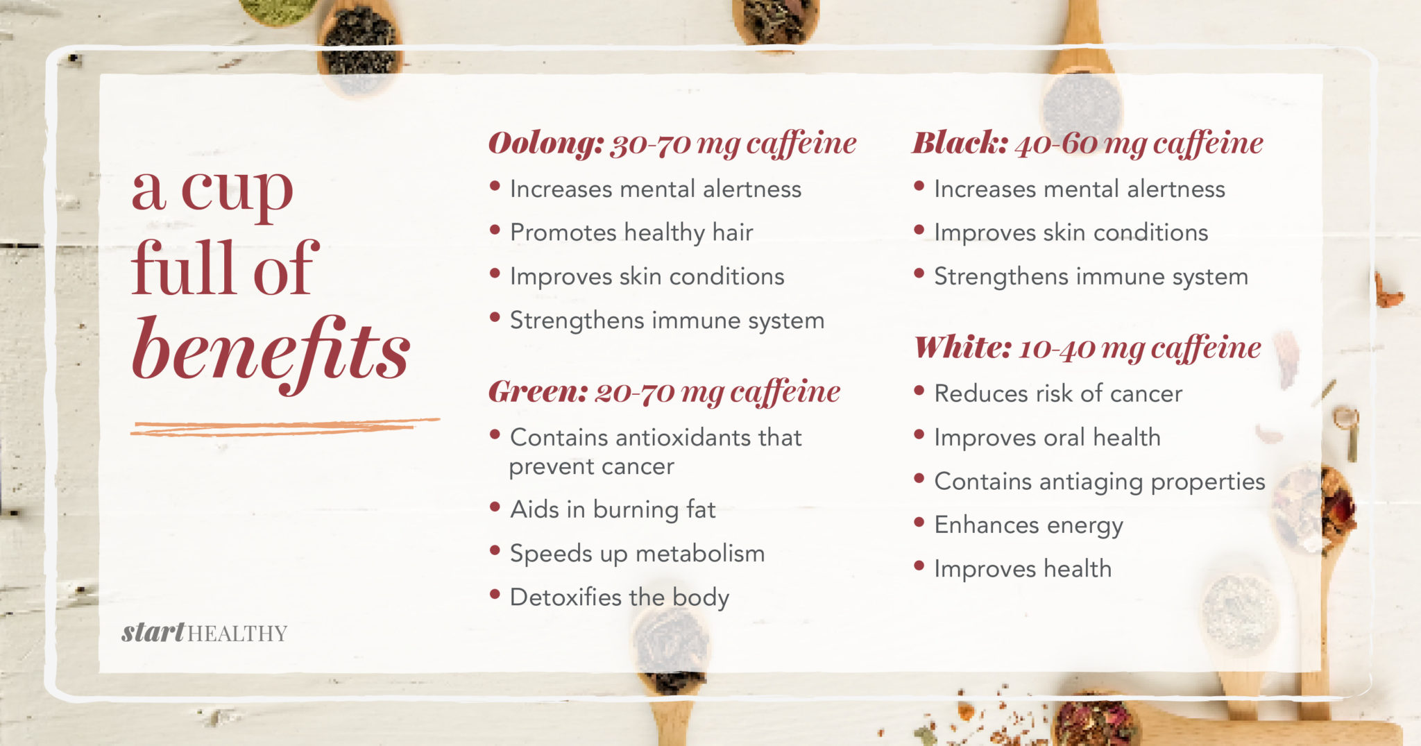 7 Fun Infographics to Share with Health-Minded Clients