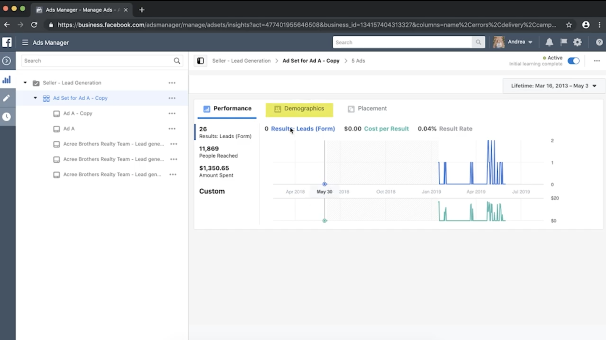 Check Your Facebook Ad’s Performance | ReminderMedia