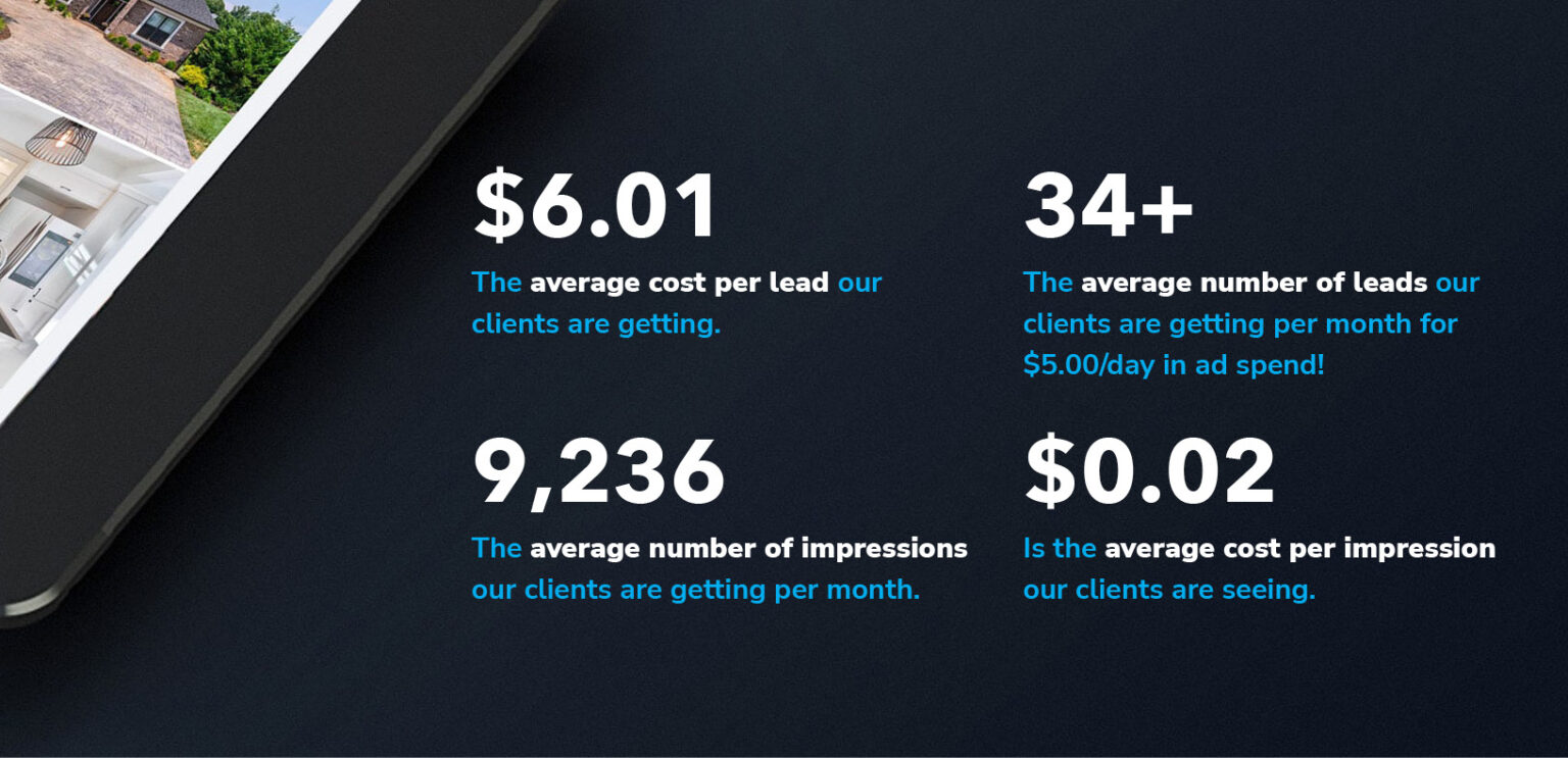 How To Convert Real Estate Internet Leads (Superstar Agents’ Top Tips ...